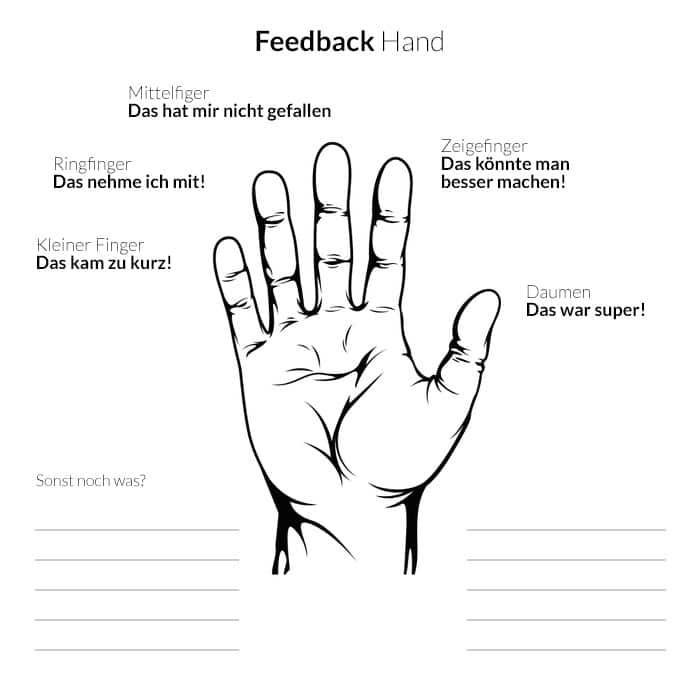 10 ways to get feedback on your seminar