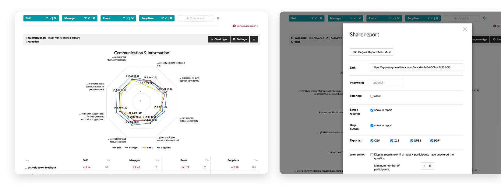360 Degree Feedback Tool: GDPR compliant surveys