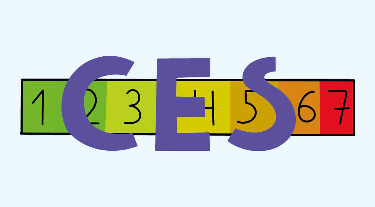 Was ist der Customer Effort Score | Definition & mehr