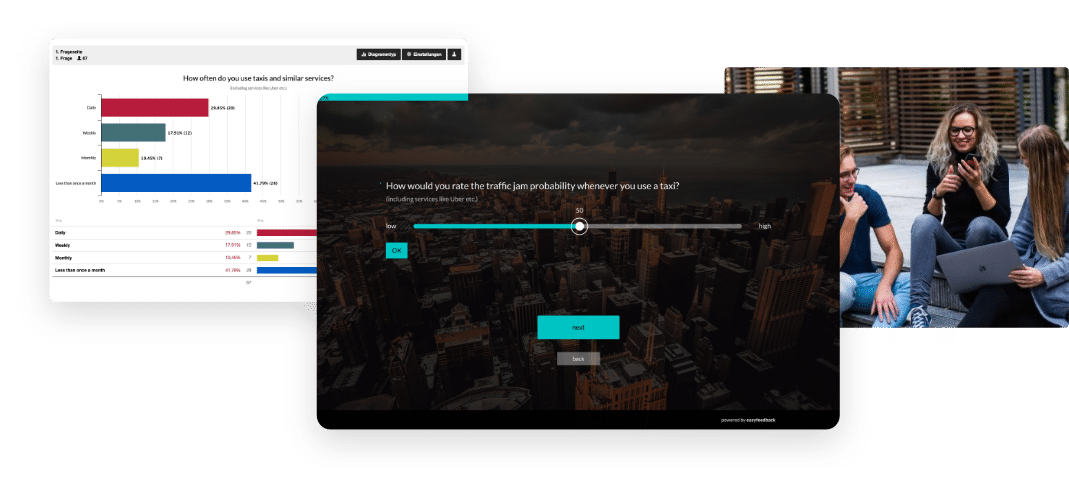 Evaluating the results of market research | easyfeedback