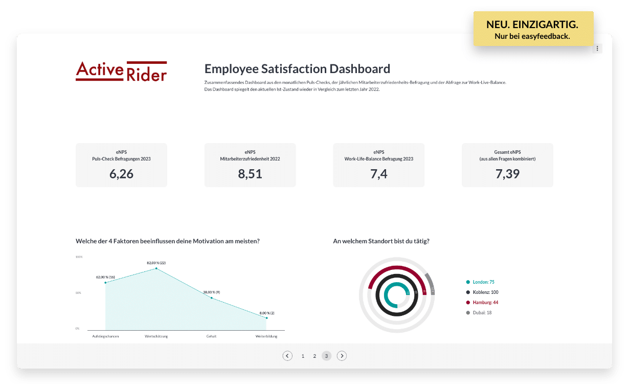 Result Studio | easyfeedback