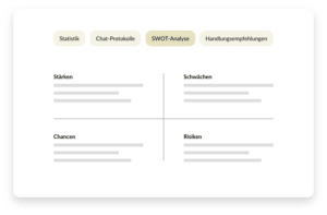 12 Methoden einer Bedarfsanalyse