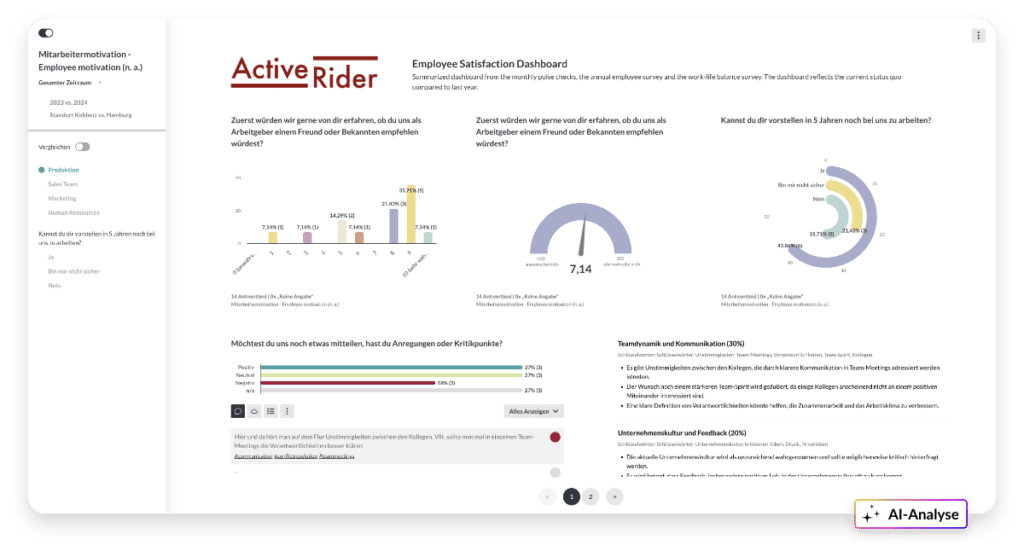 Result Studio | easyfeedback
