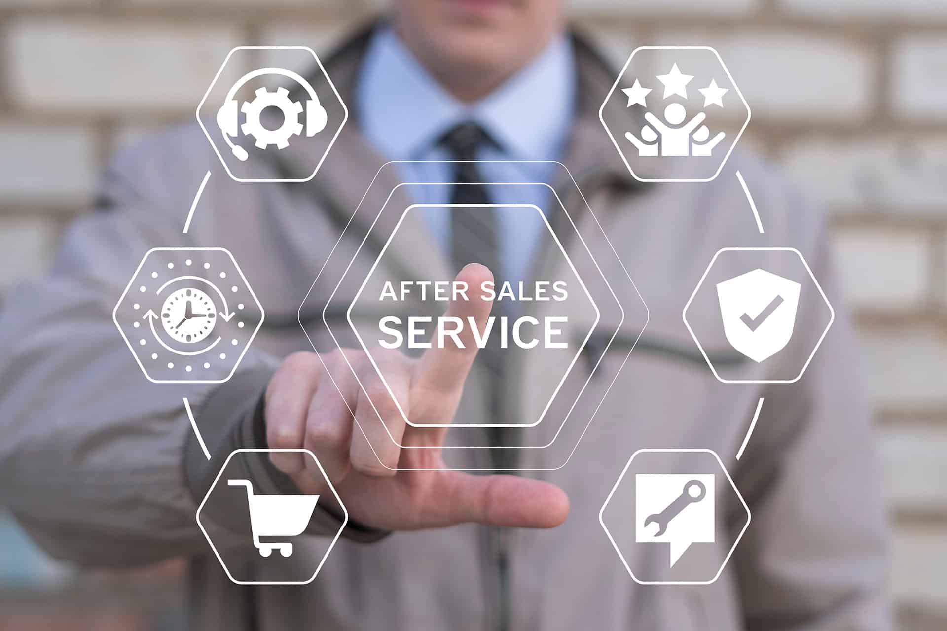 Actions for successful after-sales service